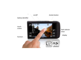 Camera labeling. | PPT