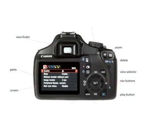 Camera labeling. | PPT