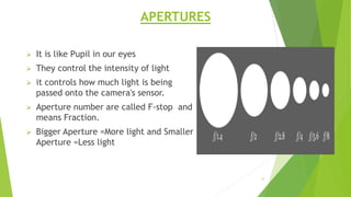 INTRODUCTION TO CAMERA LENS AND IMAGE QUALITY TESTING | PDF ...