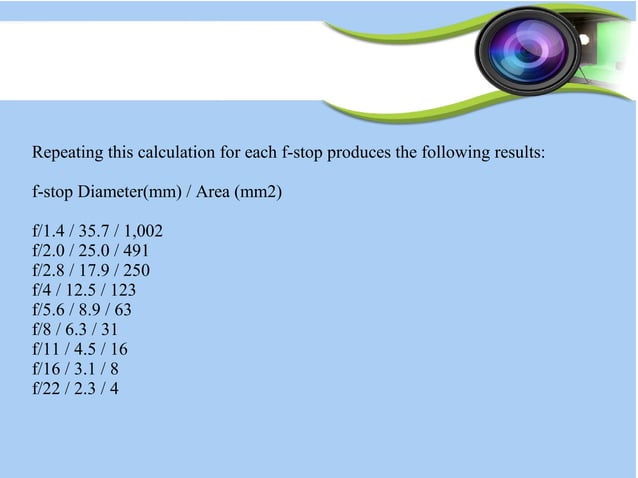 Camera lens f- stop values explained | PPT