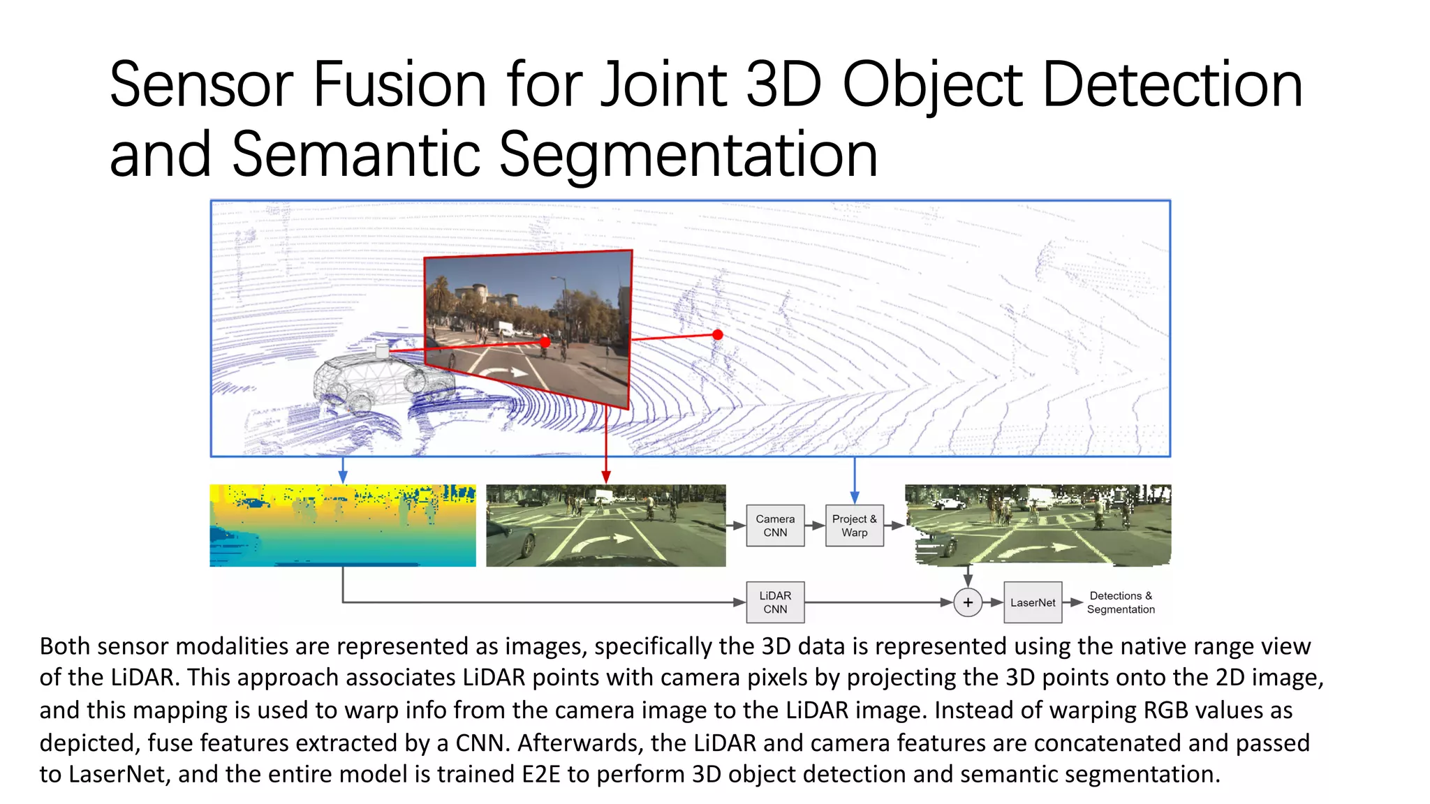 fusion of Camera and lidar for autonomous driving II | PDF