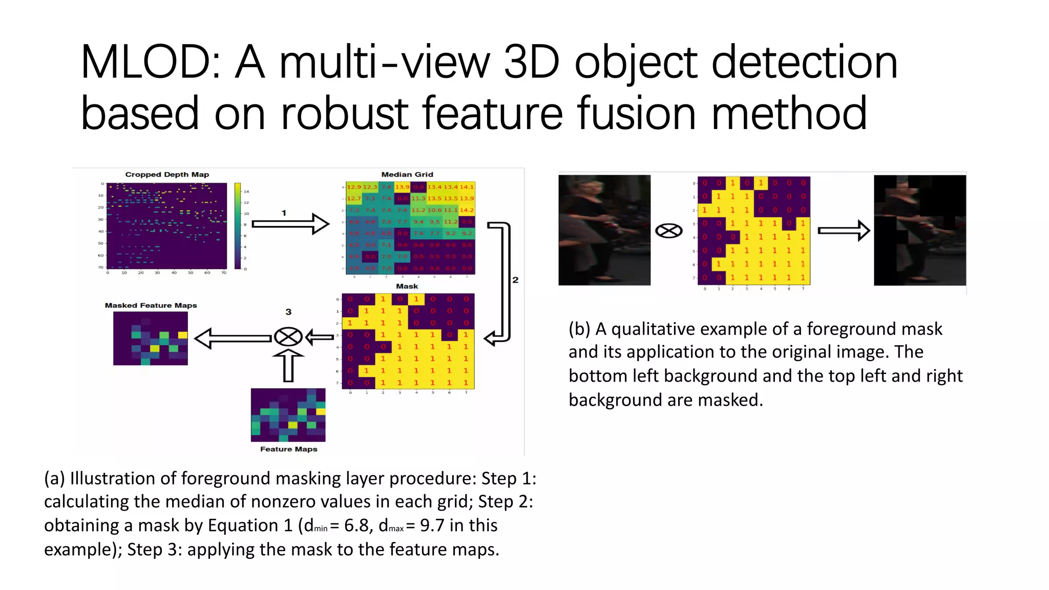 fusion of Camera and lidar for autonomous driving II | PDF