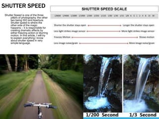Camera manual settings | PPTX | Photography | Arts and Crafts