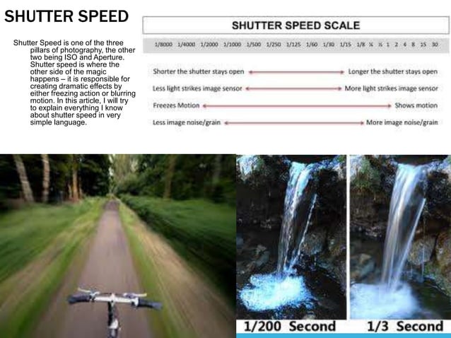 Camera manual settings | PPT