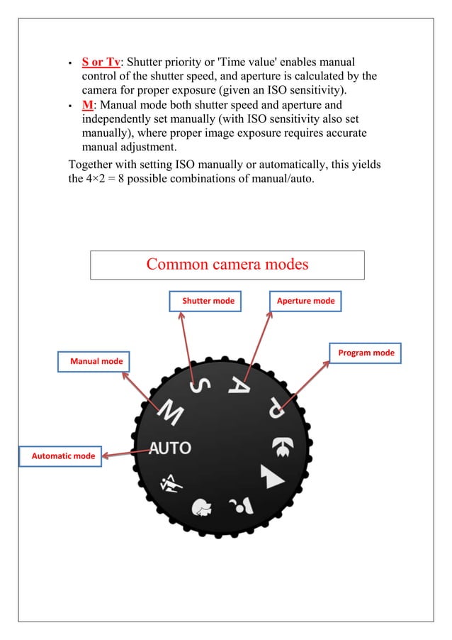 Camera modes | PDF