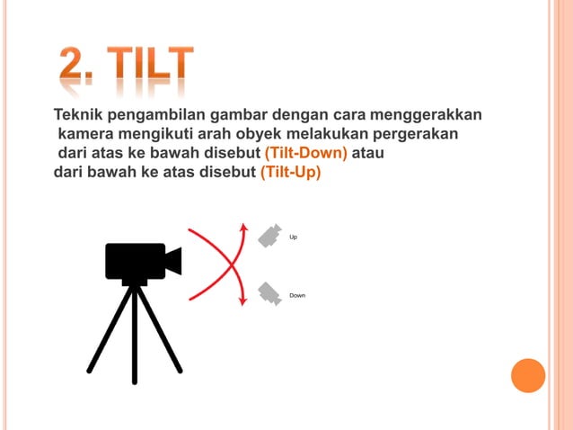 CAMERA_MOVEMENT.pptx