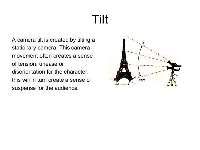 Camera movement details