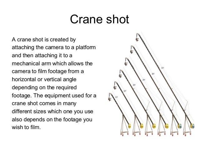 Camera movement details