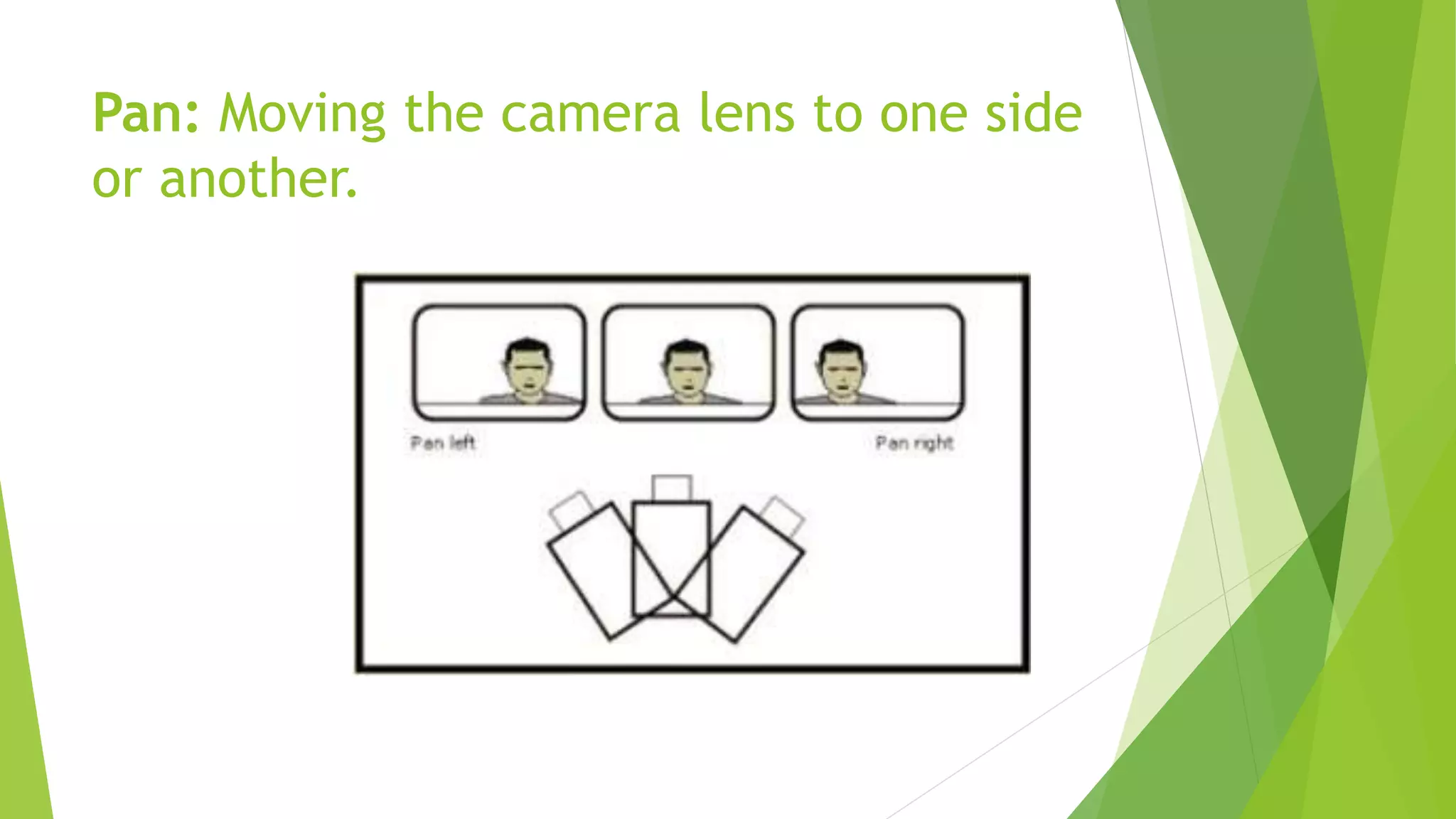 Camera movements | PPTX