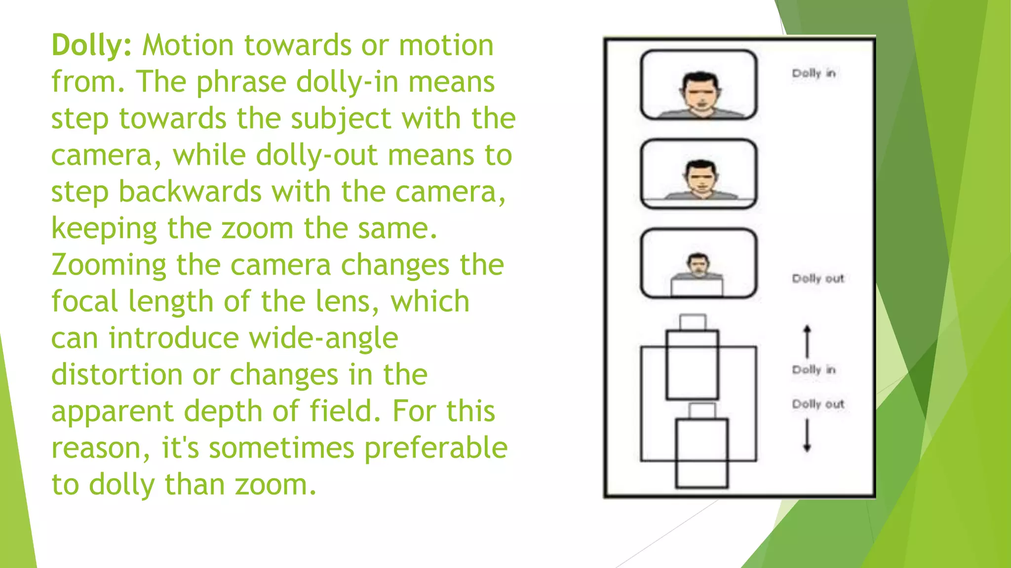 Camera movements | PPTX