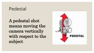 Camera movements | PPTX