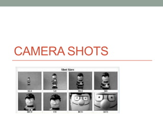 Camera movements angles and shots | PPTX