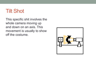 Camera movements angles and shots | PPTX