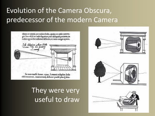 Camera obscura pinhole | PDF