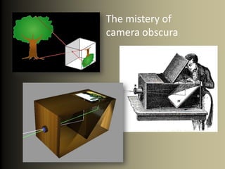 Camera obscura pinhole | PPT