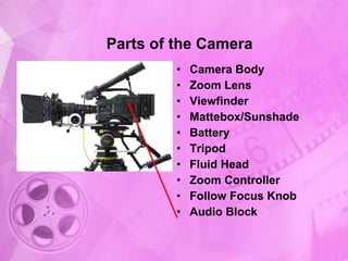 Parts of a Digital Cinema Camera | PPT