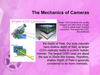 Parts of a Digital Cinema Camera | PPT
