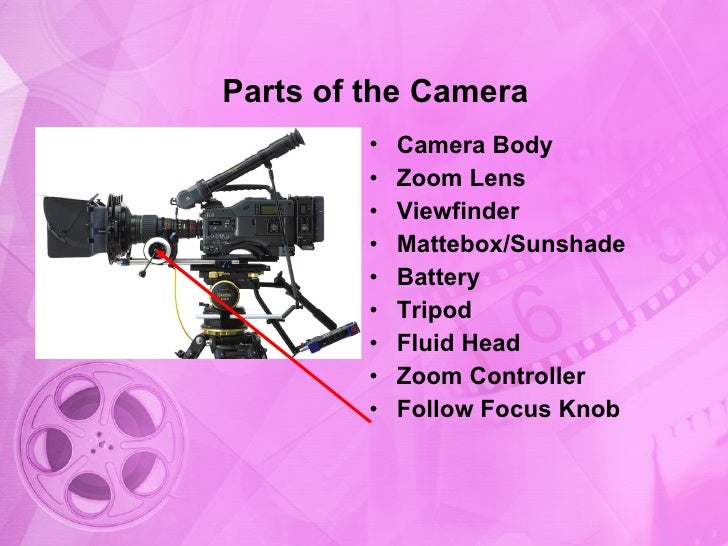 Parts of a Digital Cinema Camera
