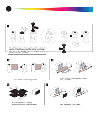 Fake Camera para Imprimir | PDF