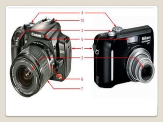 Camera parts | PPTX