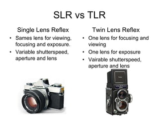 Camera parts and function (Types of Camera) | PPT