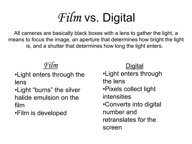 Camera parts and function (Types of Camera) | PPT | Photo Editing ...