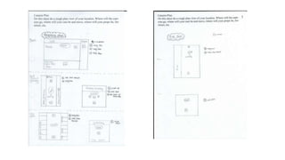 Camera plans | PPT