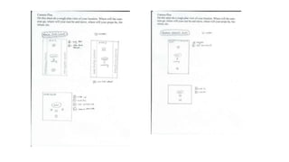 Camera plans | PPT