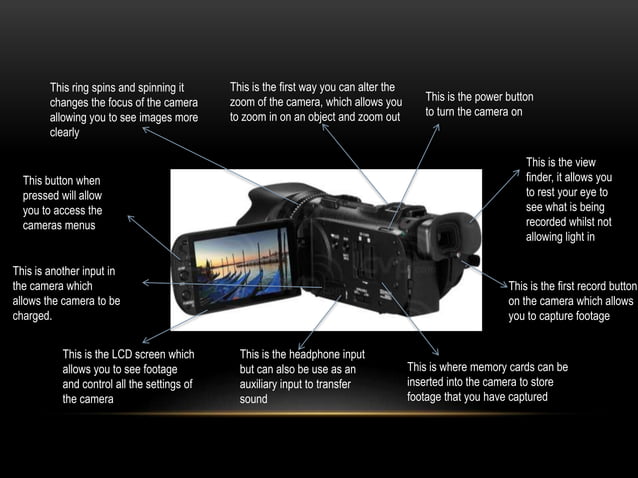 Camera powerpoint | PPT