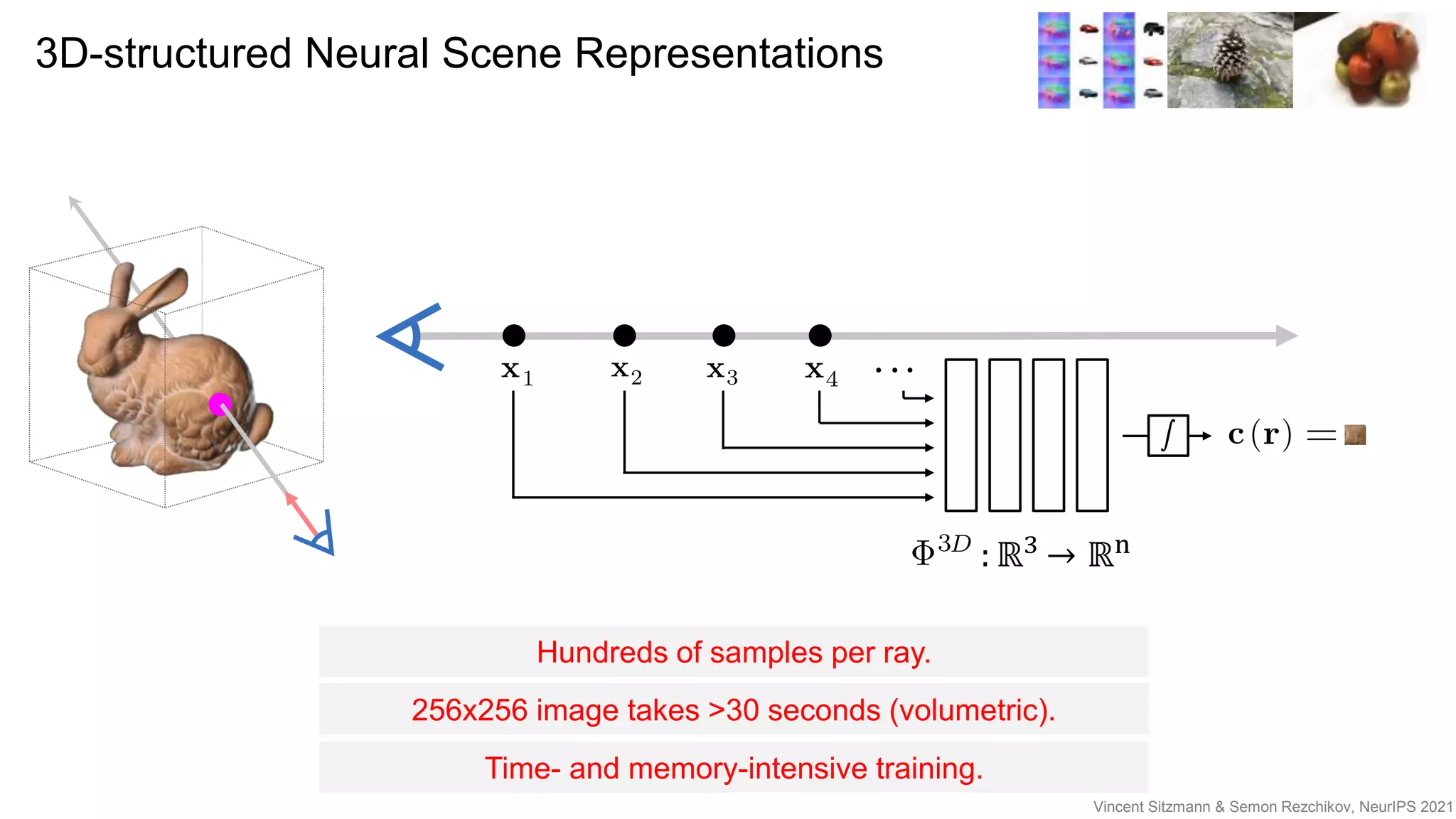 Light Field Networks: Neural Scene Representations with Single-Evaluation Rendering, NeurIPS ...