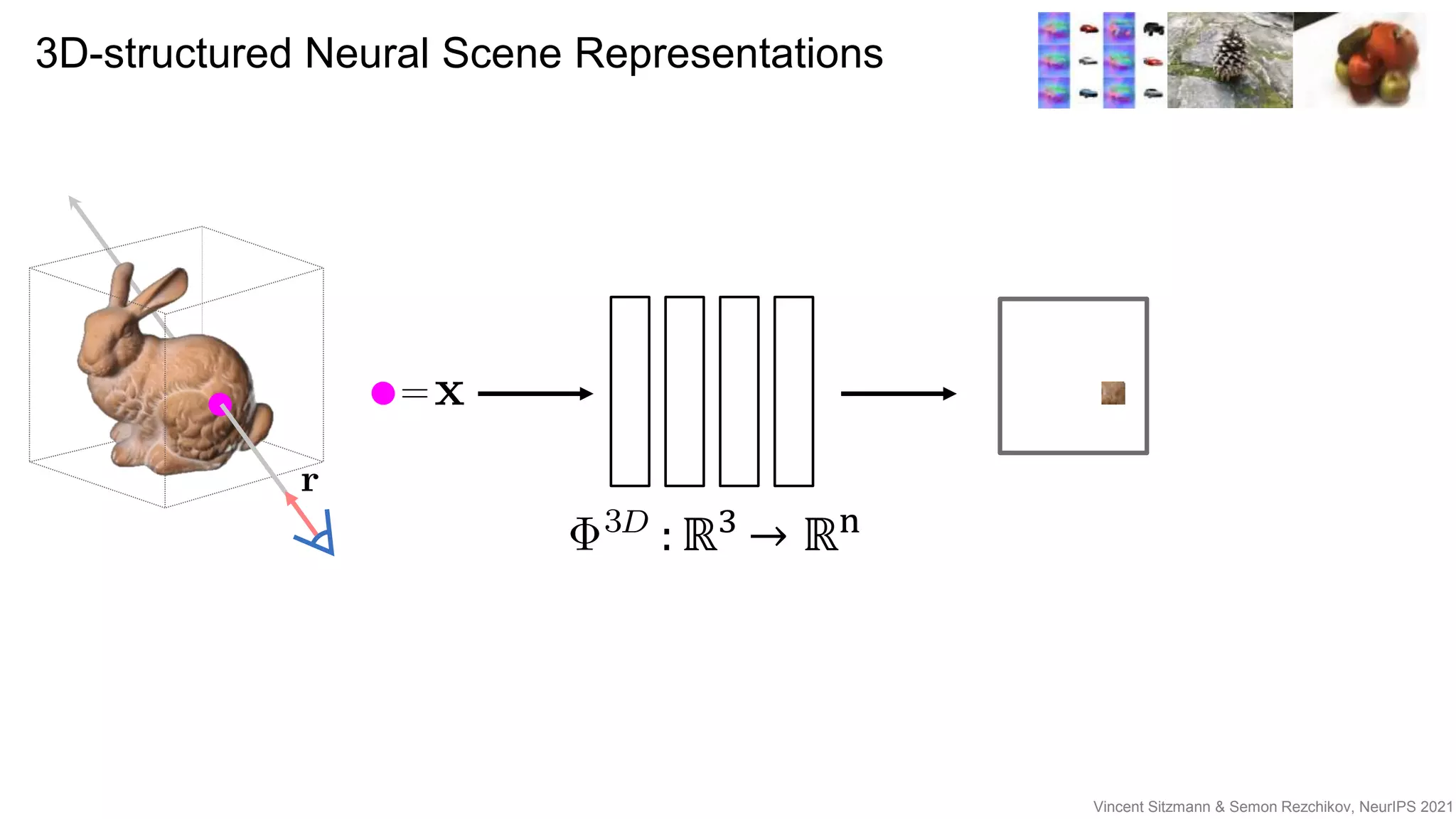 Light Field Networks: Neural Scene Representations with Single-Evaluation Rendering, NeurIPS ...