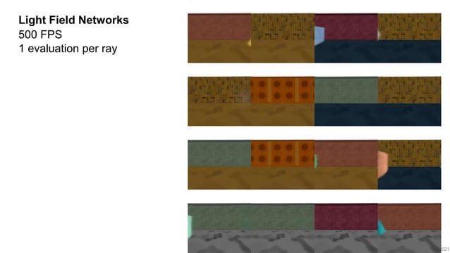 Light Field Networks: Neural Scene Representations with Single-Evaluation Rendering, NeurIPS ...