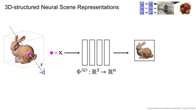 Light Field Networks: Neural Scene Representations with Single-Evaluation Rendering, NeurIPS ...