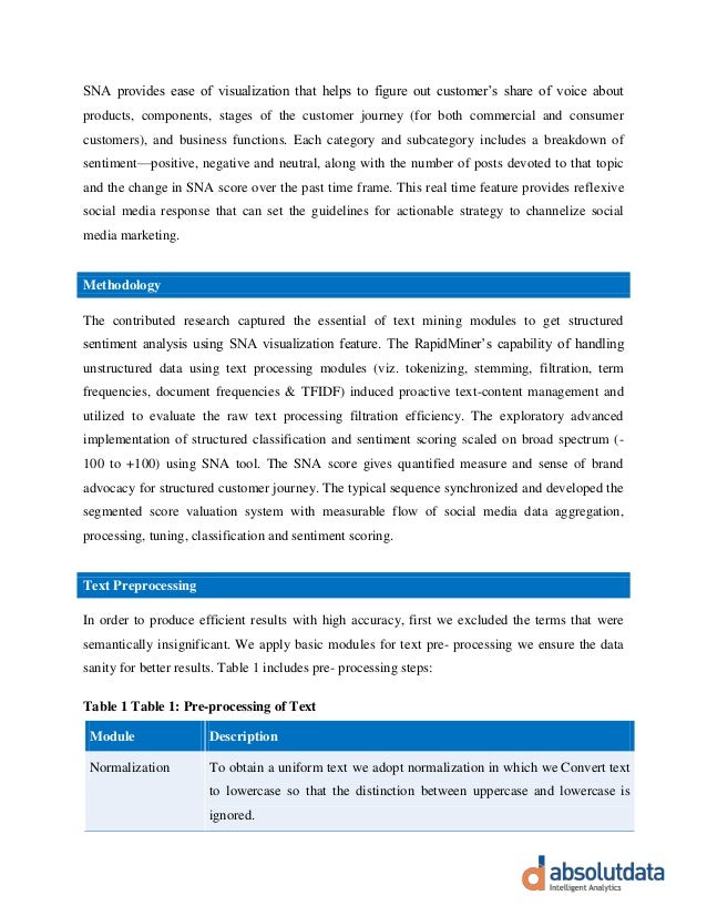 Camera ready sentiment analysis : quantification of real time brand a…