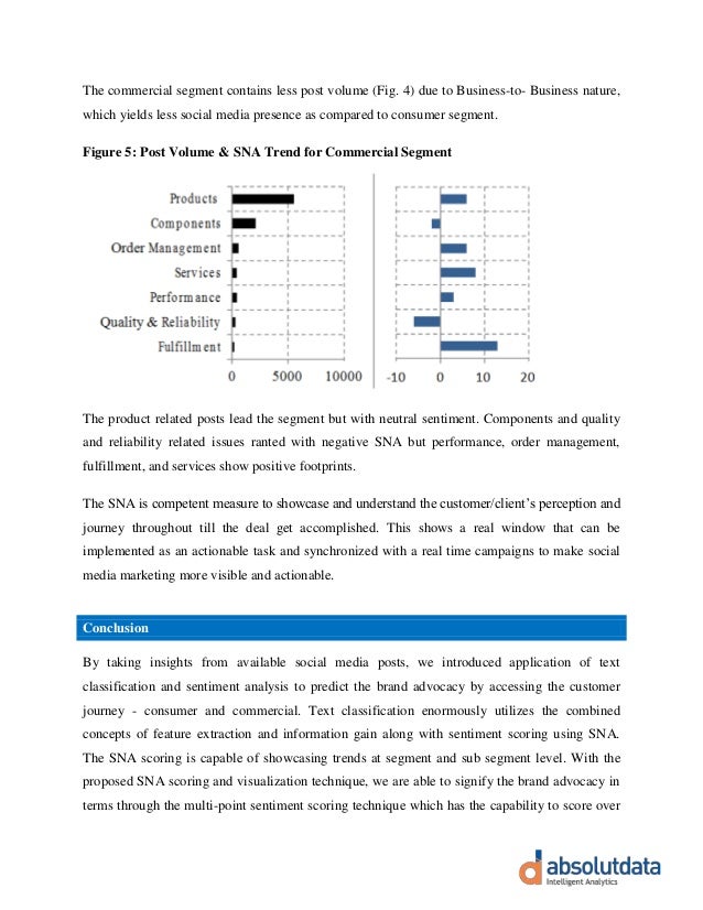 Camera ready sentiment analysis : quantification of real time brand a…