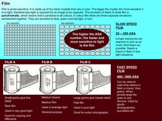 Cameras and films (hs v1) | PPT
