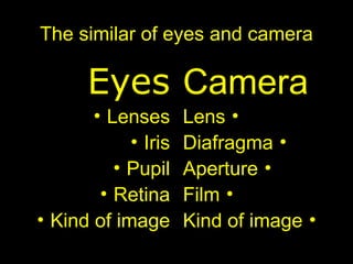 bagian kamera dan mata pada materi optik | PPT