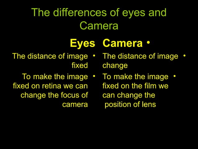 bagian kamera dan mata pada materi optik | PPT