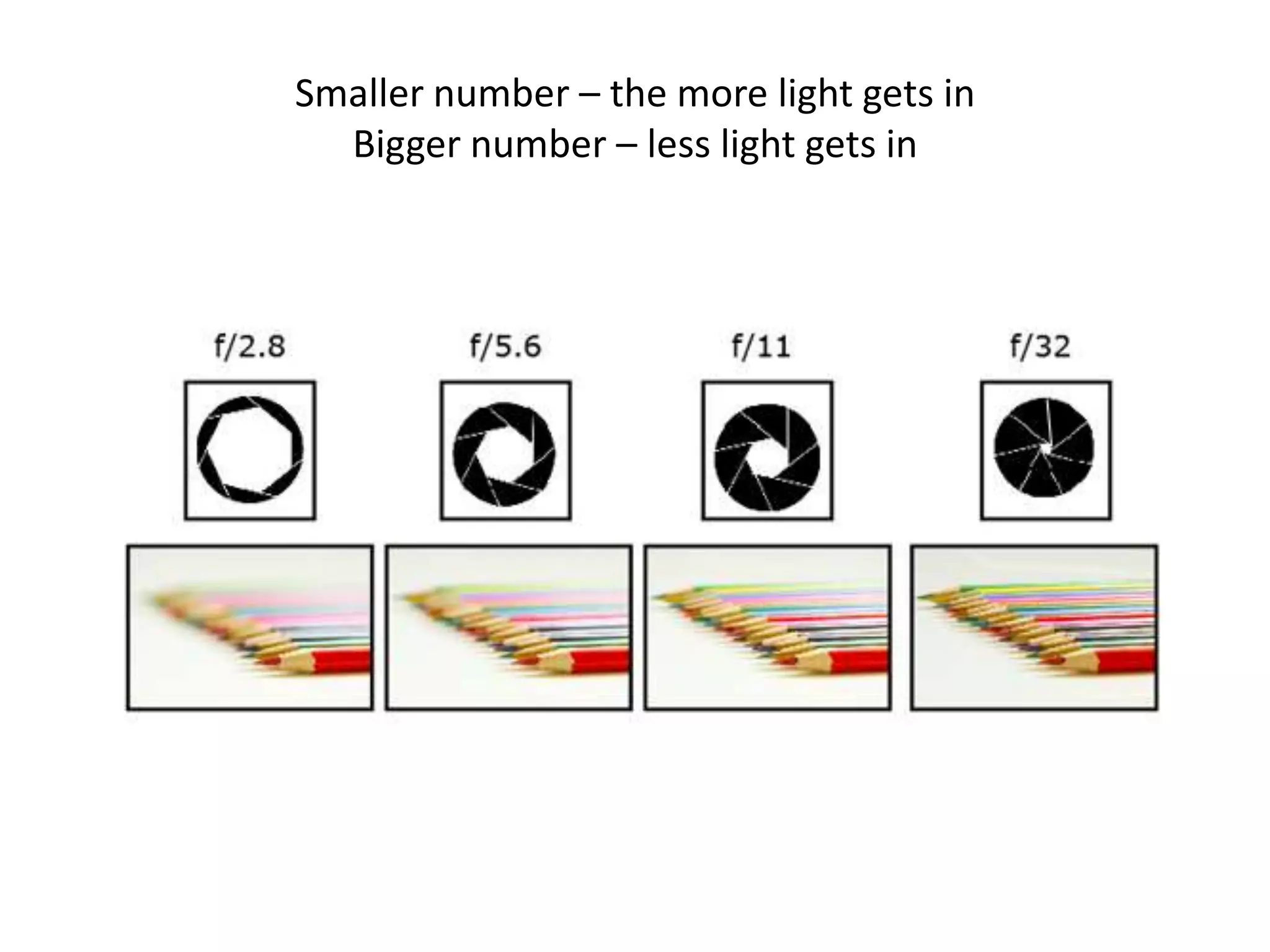 Camera settings oliver | PPTX