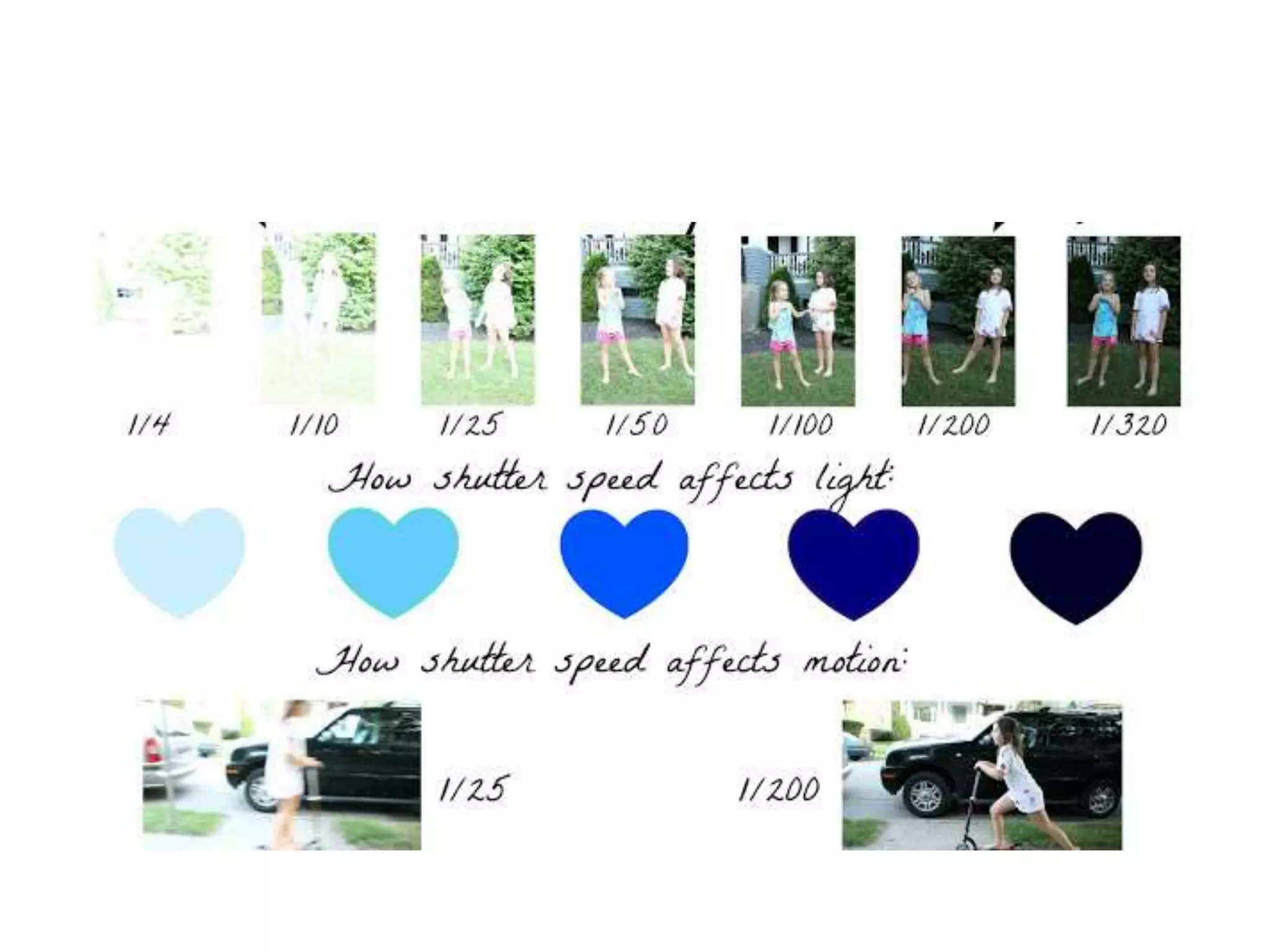 Camera settings oliver | PPTX