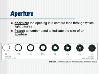 Camera Settings | PDF