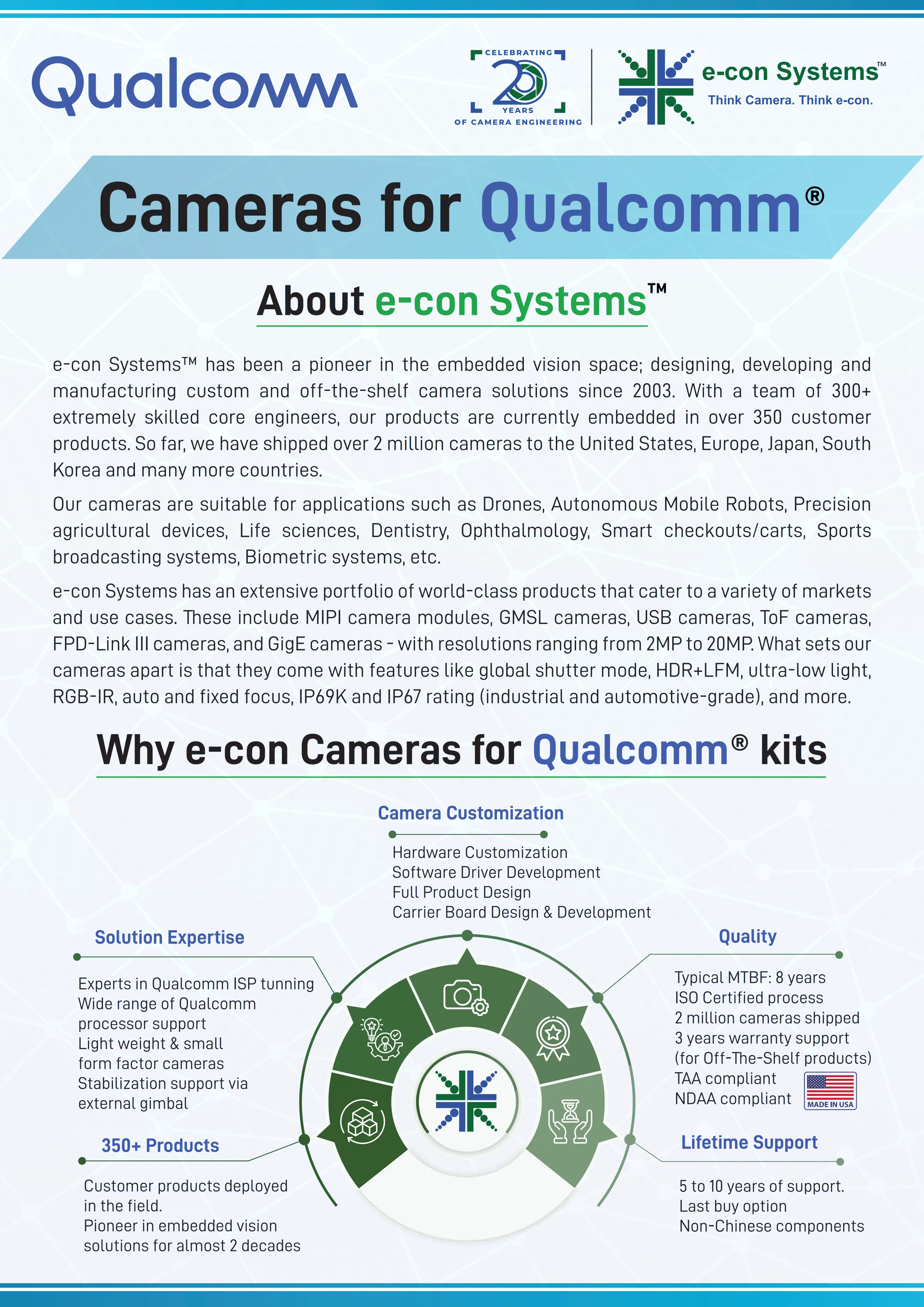 e-con Systems' Cameras for Qualcomm Kits | PDF