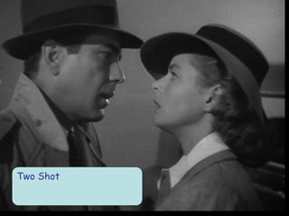 Camera Shot Examples | PPT