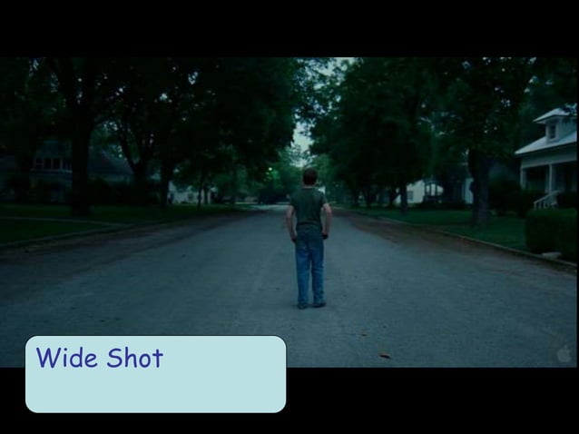 Camera Shot Examples | PPT