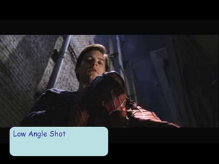 Camera Shot Examples | PPT