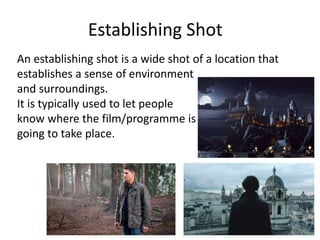 Camera shot guide | PPT