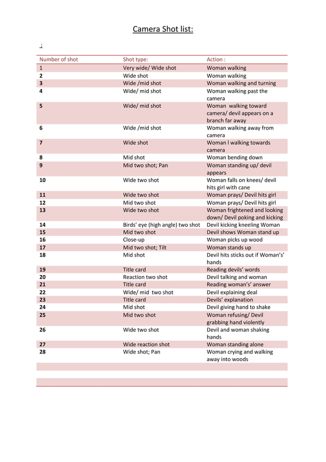 Camera shot list | PDF | Photography | Arts and Crafts