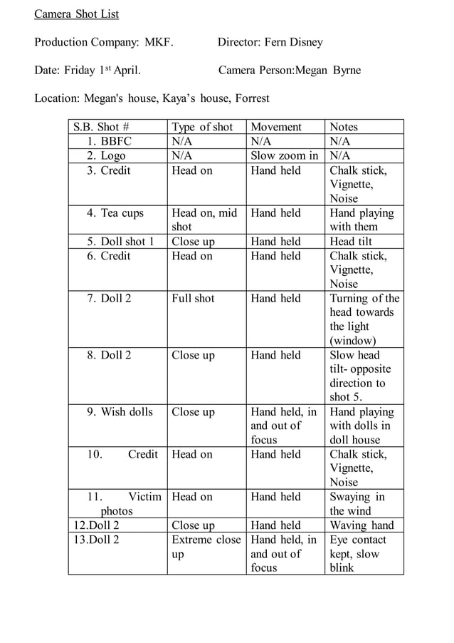 Camera shot list | PDF