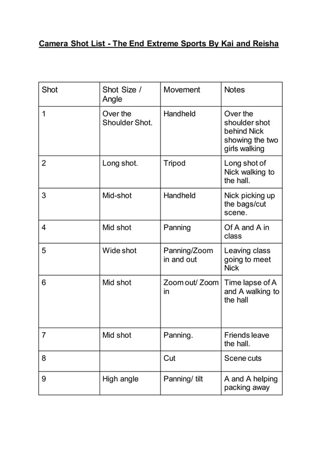 Camera shot list | DOCX