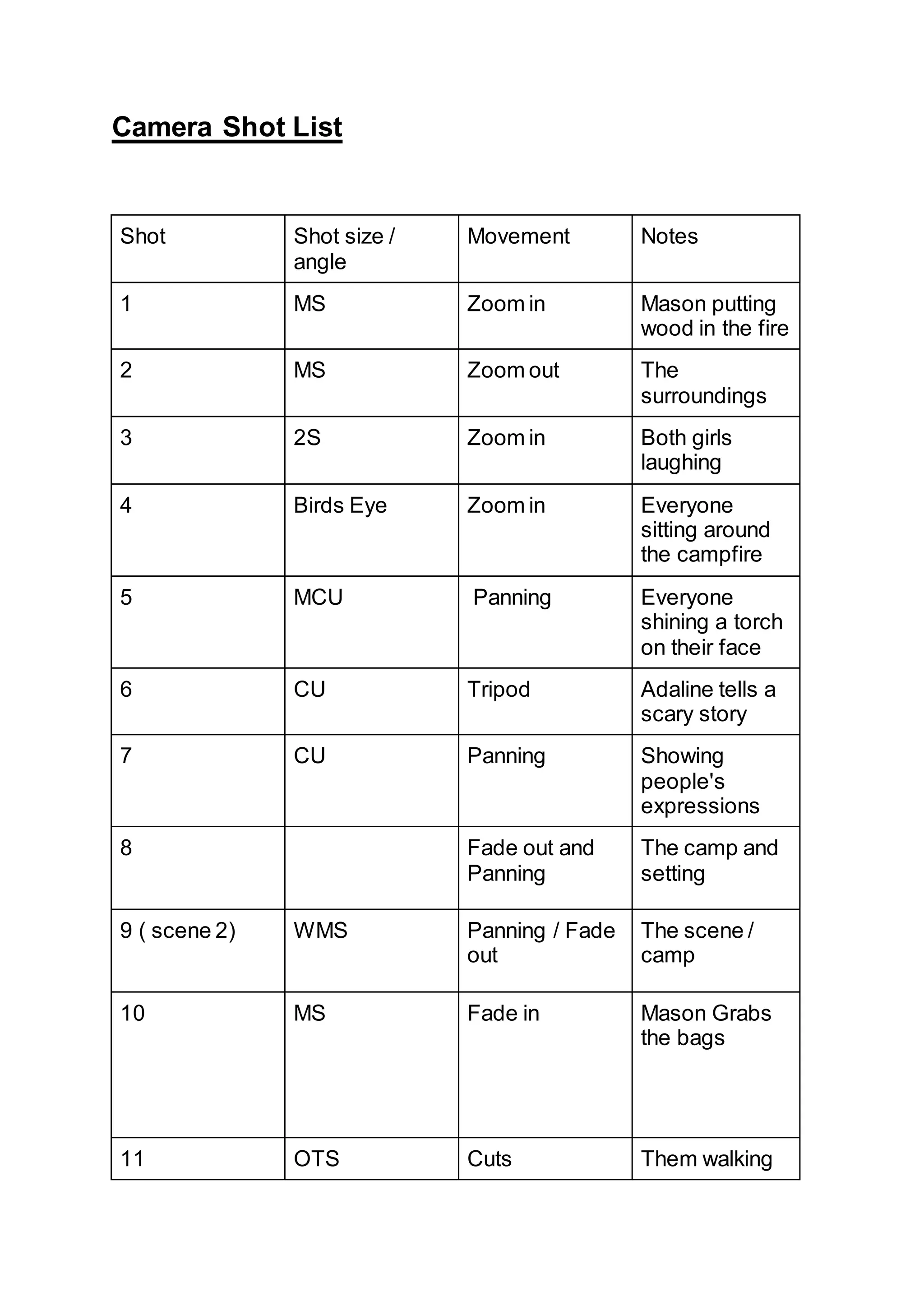 Camera shot list | DOCX